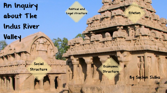 Indus River Valley Project by Sachin Sidhu on Prezi