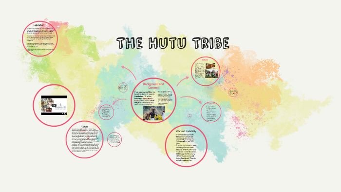The Hutu Tribe by Luke Eicher on Prezi