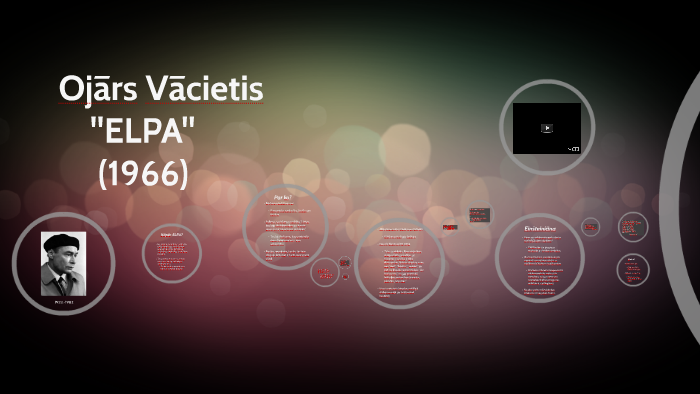 "ELPA" by Madara P on Prezi