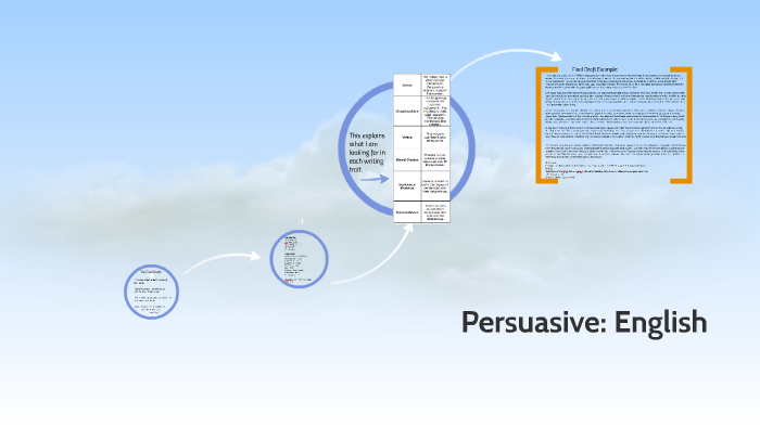 The Final Draft: by Mr. Mecham on Prezi