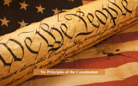 Six Principles of the Constitution by Morgan Cavanaugh on Prezi