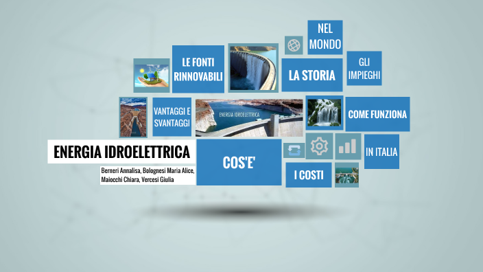 ENERGIA IDROELETTRICA by Giulia Vercesi on Prezi