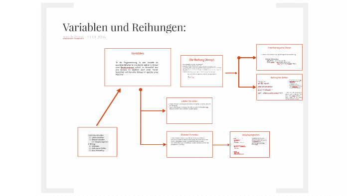 Verwendung von lokalen und globalen Variablen: by Jonah Plank on Prezi