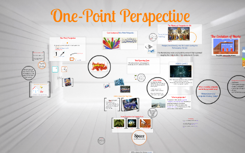 Intro to 3D One Point Perspective by Lyndsey Sadler