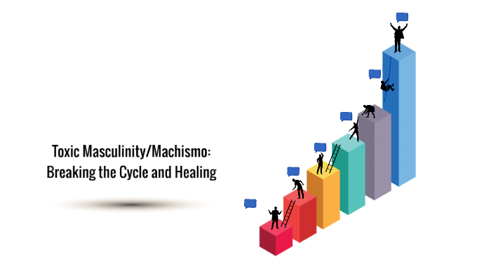 Toxic Masculinity/Machismo: Breaking the Cycle and Healing by Niko ...