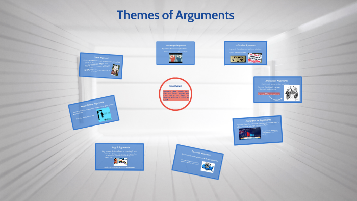 Themes of Argument by Angela Dahl on Prezi