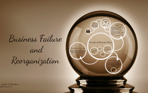 Business Failure and Reorganization by Jhe Salandanan on Prezi