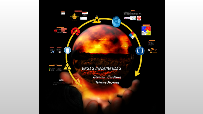 Gases Inflamables by Tata Herrera on Prezi