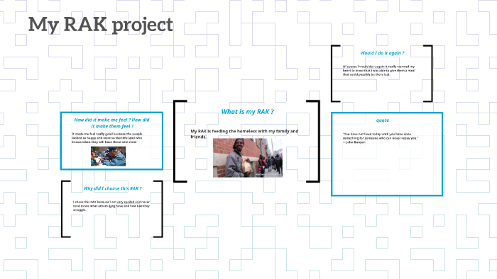 My RAK project by Dymasia Blake on Prezi