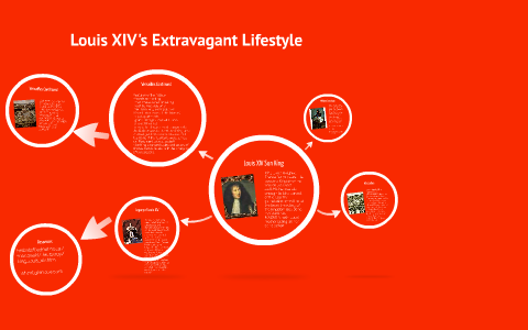 Louis XIV's Extravagant Lifestyle by Chase Gilreath on Prezi