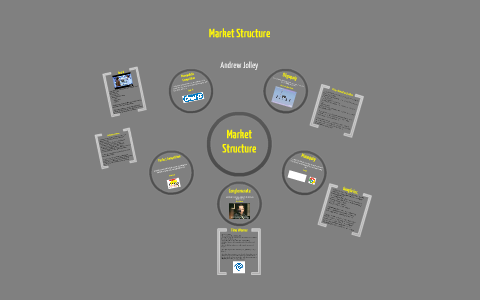 Andrew Jolley Market Structure by Andrew Jolley on Prezi
