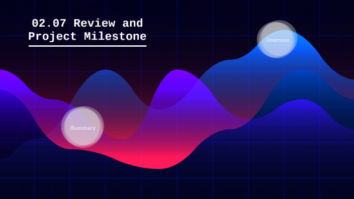 02.07 Review and Project Milestone by Haley S on Prezi