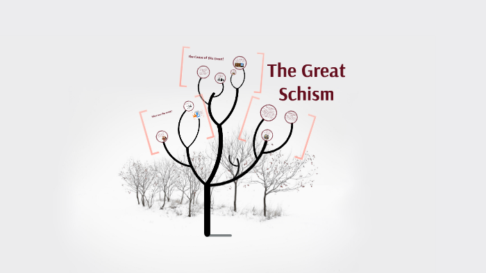 The Great Schism by Jennifer Stanghieri on Prezi