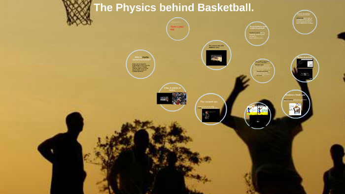 The Physics behind Basketball. by humberto ramirez on Prezi