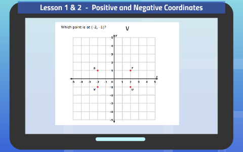 Positive and Negative Coordinates by Serene Lim on Prezi