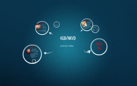 KGB/NKVD by on Prezi