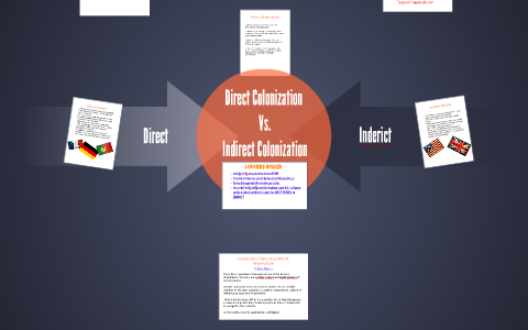 Direct Colonization Vs. Inderict Colonization by bryce connor on Prezi
