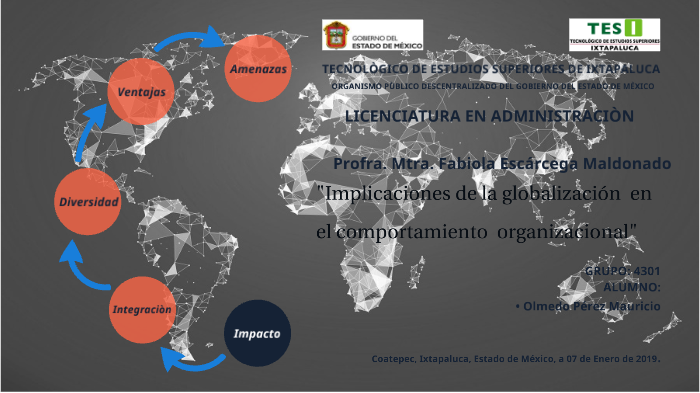 Impacto de la globalizaciòn en el comportamiento organizacional by Mauricio Perez on Prezi