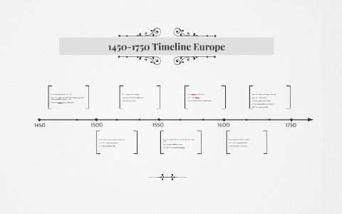 1450-1750 Timeline Europe by on Prezi