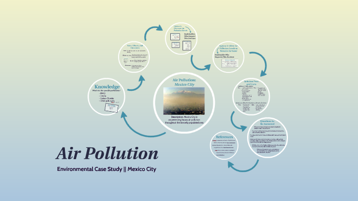 Air Pollution || Mexico City by Deborah Spooner on Prezi