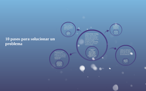 10 pasos para solucionar cualquier problema by on Prezi