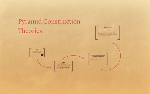 Pyramid Construction Theories by Ayush Panda on Prezi