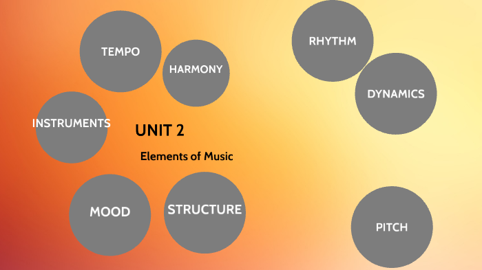 Unit 2- Elements of Music by Arlene Regan on Prezi