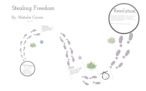 Stealing Freedom by Natalie Corson on Prezi