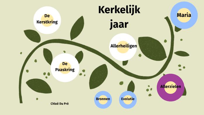 Het kerkelijk jaar by Chloë Du Pré on Prezi