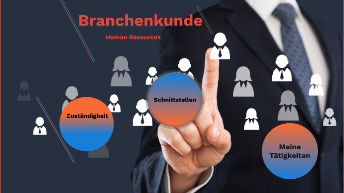 Meine Abteilung by Erion Metaj on Prezi