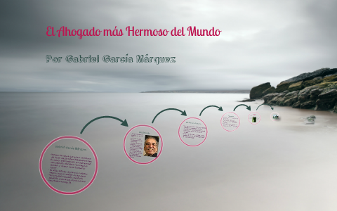 El Ahogado más Hermoso del Mundo by Alesandro Arcuri