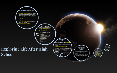 Exploring Life After High School by elizabeth lara on Prezi