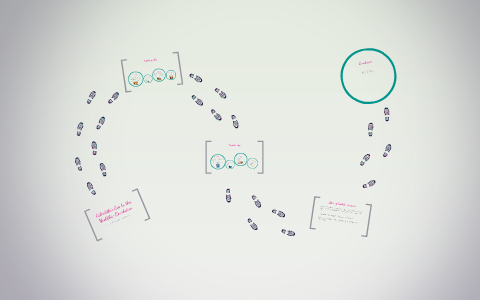 Paleolithic Era to the Neolithic Revolution by Hailey Kilbarger on Prezi