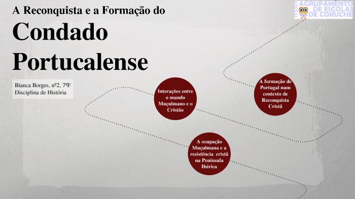 A reconquista e a formação do condado portucalense by Bianca Borges on ...