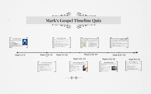 Mark's Gospel Timeline Quiz by megan daley on Prezi