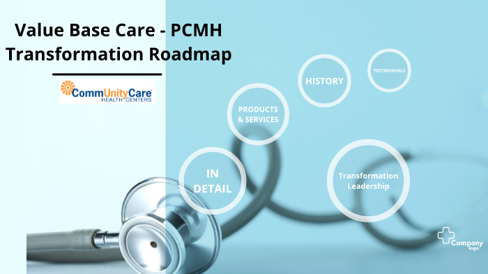 VBC-PCMH Transformation Roadmap by on Prezi