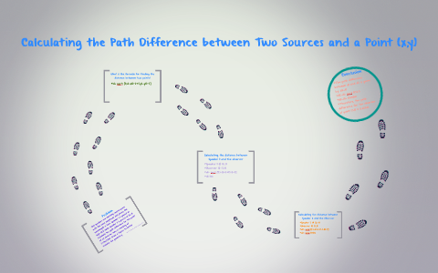 Calculating Path Difference by Julianna Cheung on Prezi