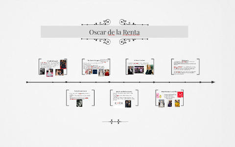 Oscar De La Renta by on Prezi