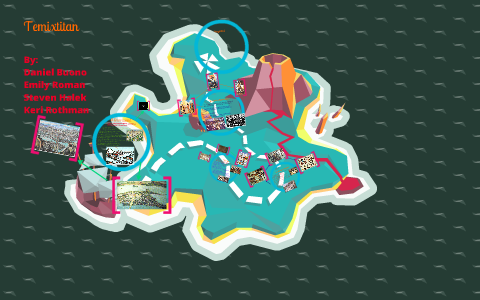 Temixtitlan by Daniel Buono on Prezi