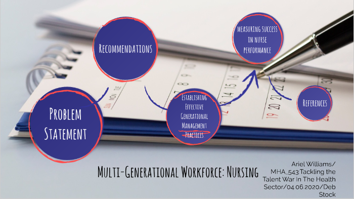 Multi-Generational Workforce: Nursing by Ariel Williams on Prezi