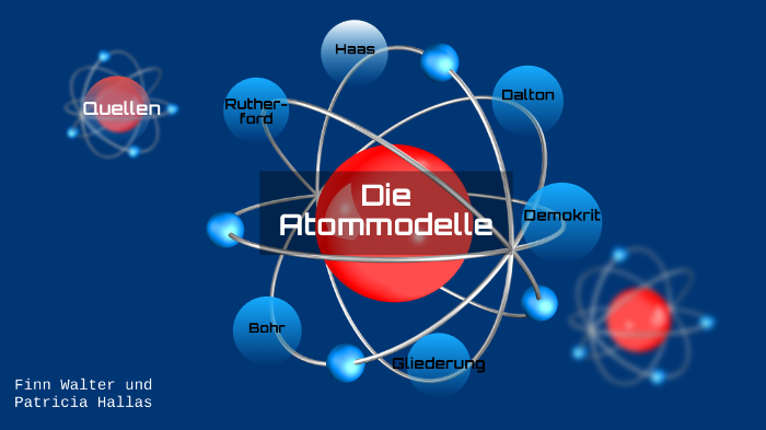 Physik-Atommodelle by Patricia Hallas on Prezi