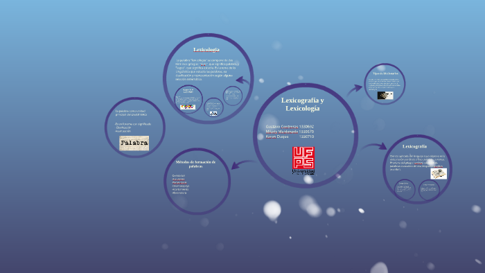 Lexicografia y Lexicologia by on Prezi