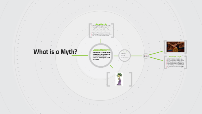 What is a myth? by on Prezi