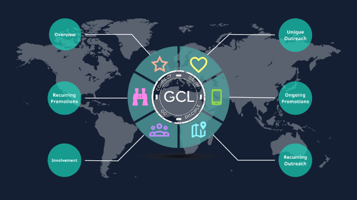 Connect Phase 2020-2021 by Andy Huang on Prezi