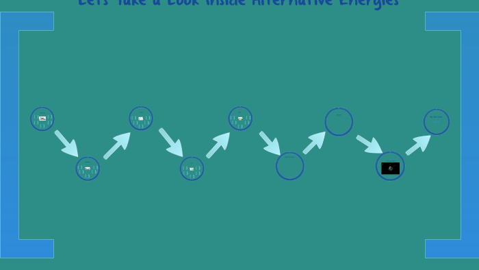 Lets Take a Look Inside Alternative Energies by Julia Lafond on Prezi