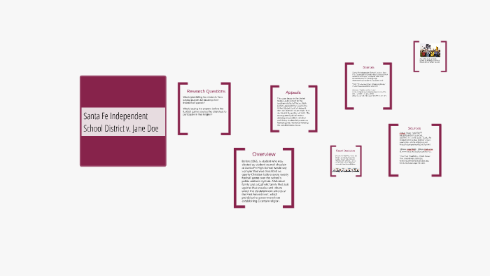 Santa Fe independent school district v. jane doe by lillee t on Prezi