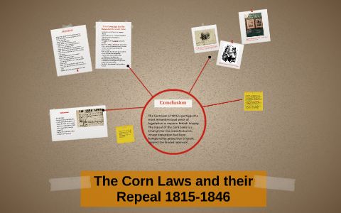 The Corn Laws and their Repeal 1815-1846 by Qingyu Sun on Prezi