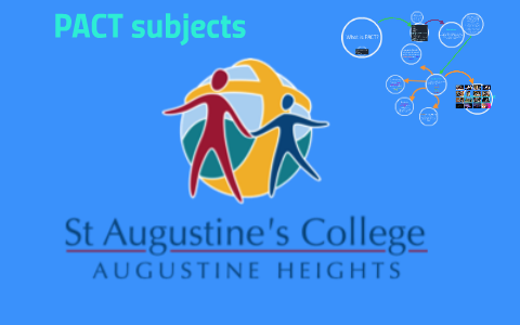PACT Subjects by emma bailey on Prezi