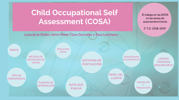 Child Occupational Self Assessment by Clara Uga on Prezi