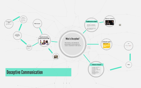 Deceptive Communication by Kaylee Brown on Prezi